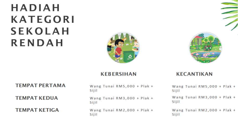 PERTANDINGAN 3K DBKU 2022 - DBKU Event